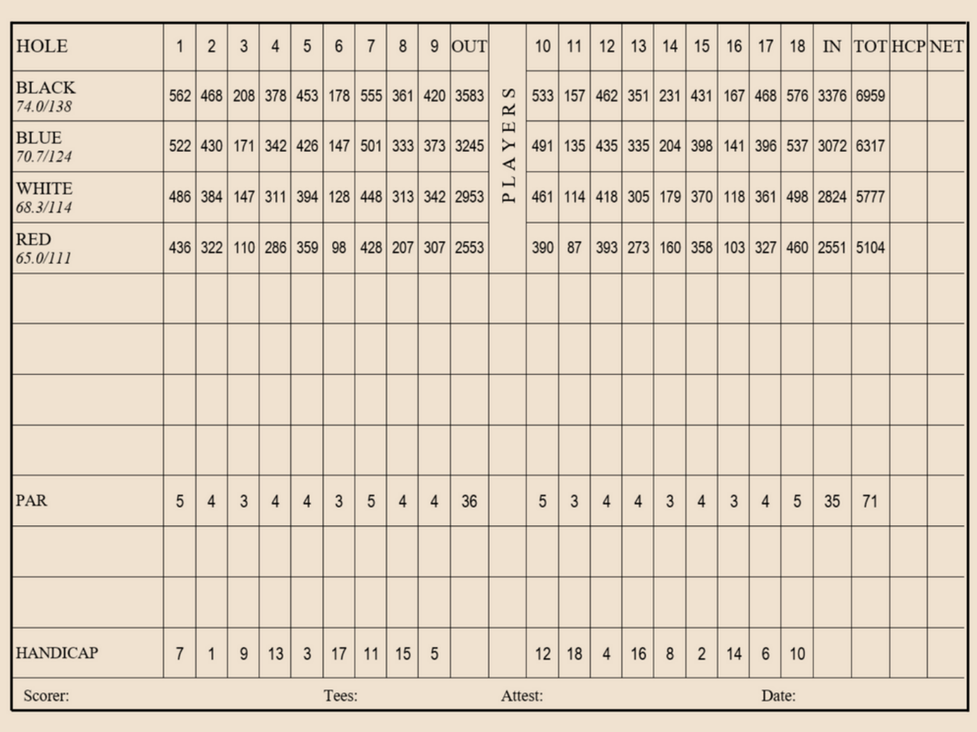 Scorecard - The Trails of Frisco Golf Club